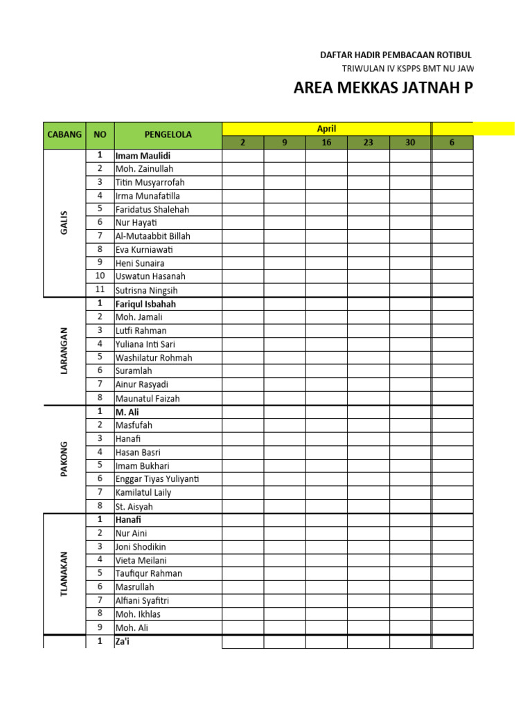 Haddad 2023 | PDF | Shia Islam | Islamic Branches