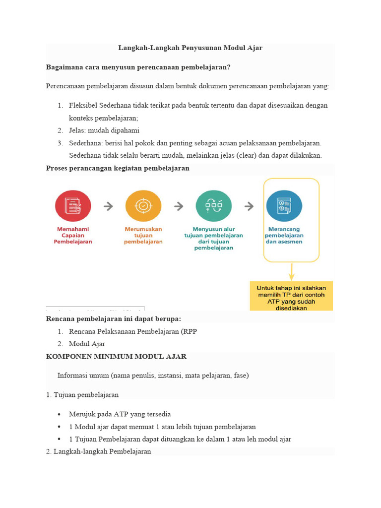 Langkah Penyusunan Modul Ajar | PDF | Karier & Perkembangan