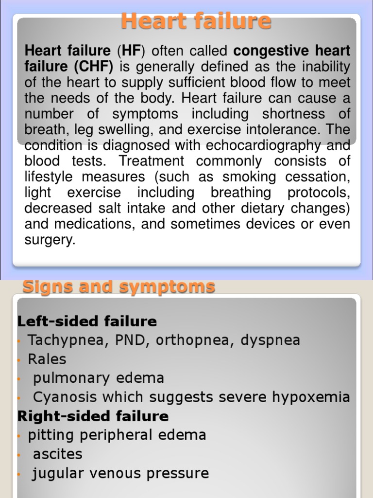Understanding Heart Failure Symptoms & Management | PDF