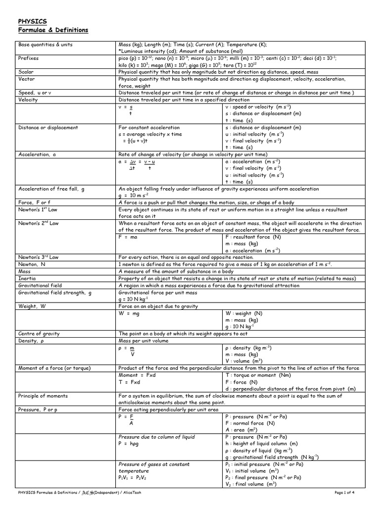 Physics Formulae and Definitions | PDF | Electromagnetic Induction ...