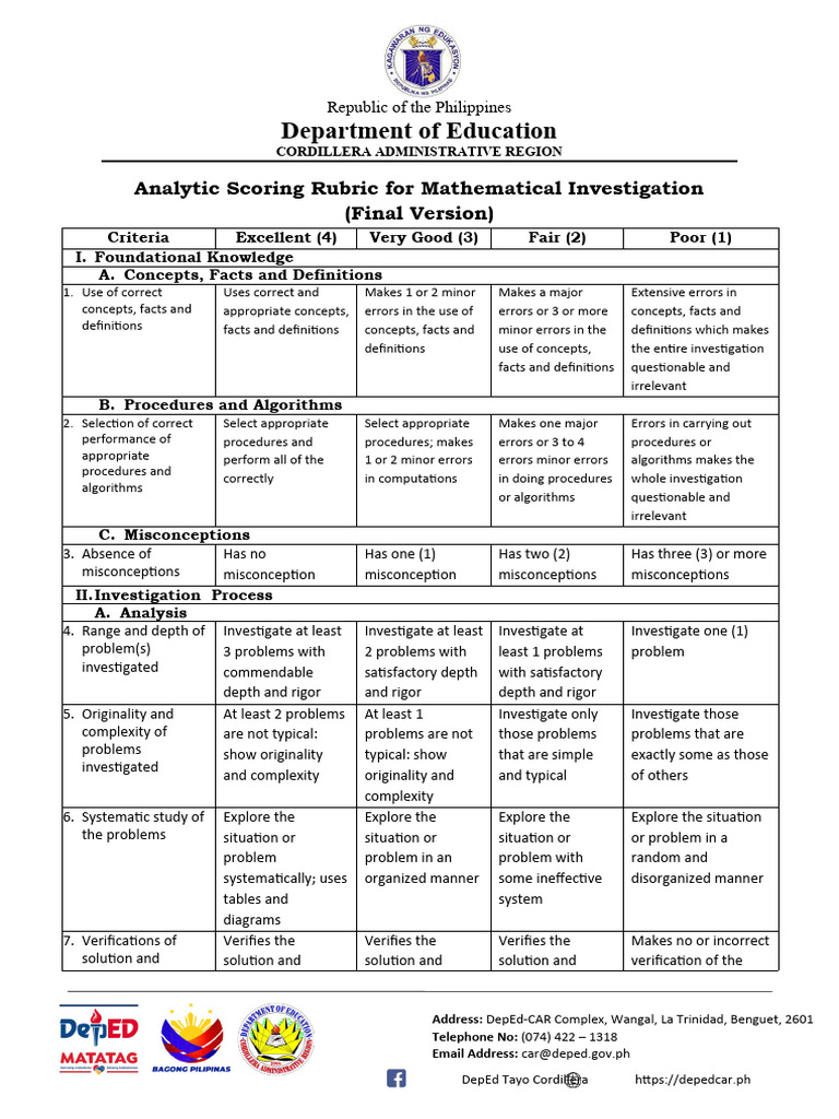 Analytic-Scoring-Rubric-for-MI | PDF | Conjecture | Argument
