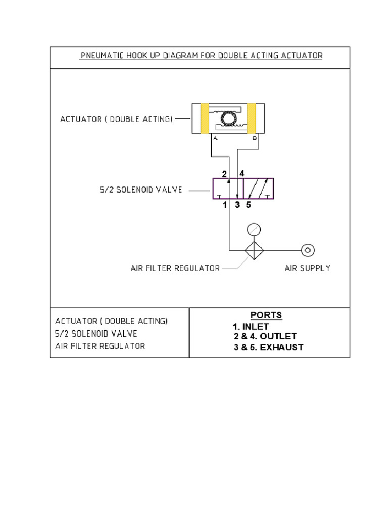 Hook Up Drawing - 5-2 Way SV | PDF