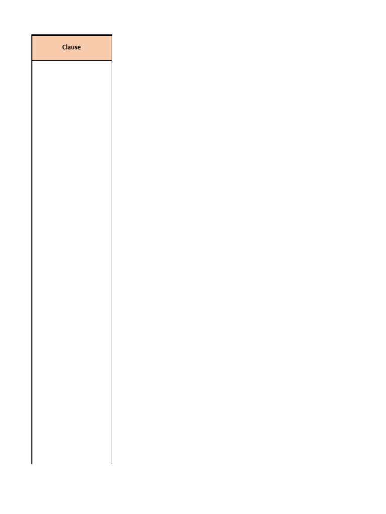 MACE CHECKSHEET | PDF | Audit | Calibration