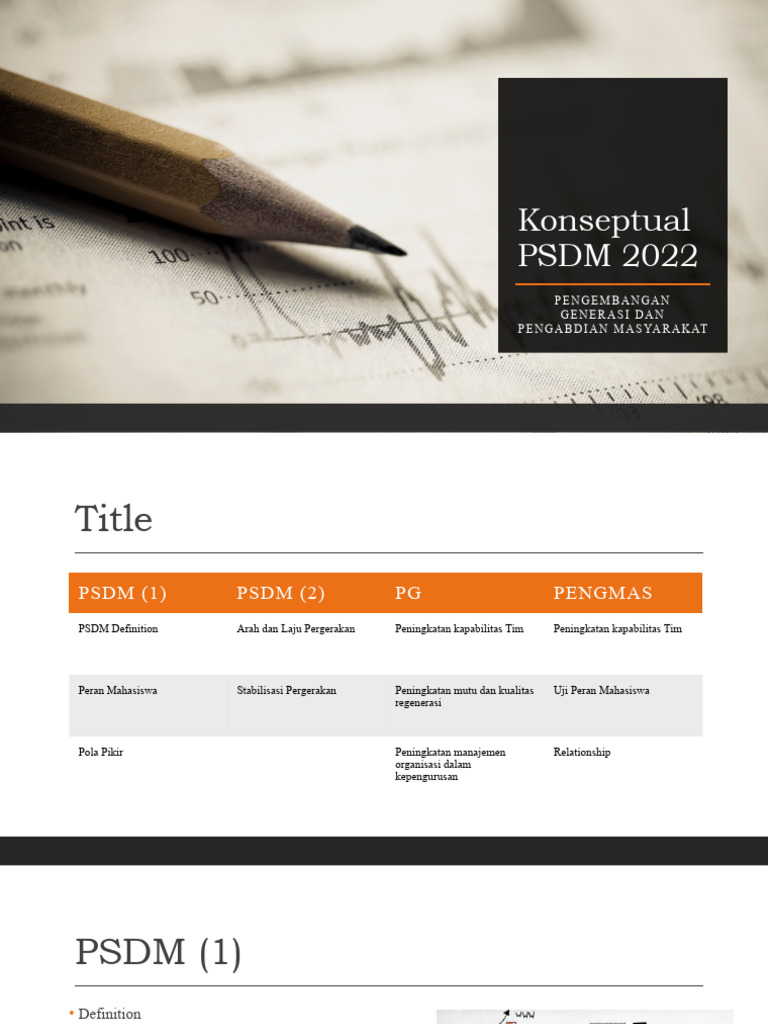 Konseptual PSDM 2022 | PDF | Bisnis | Pengembangan Diri