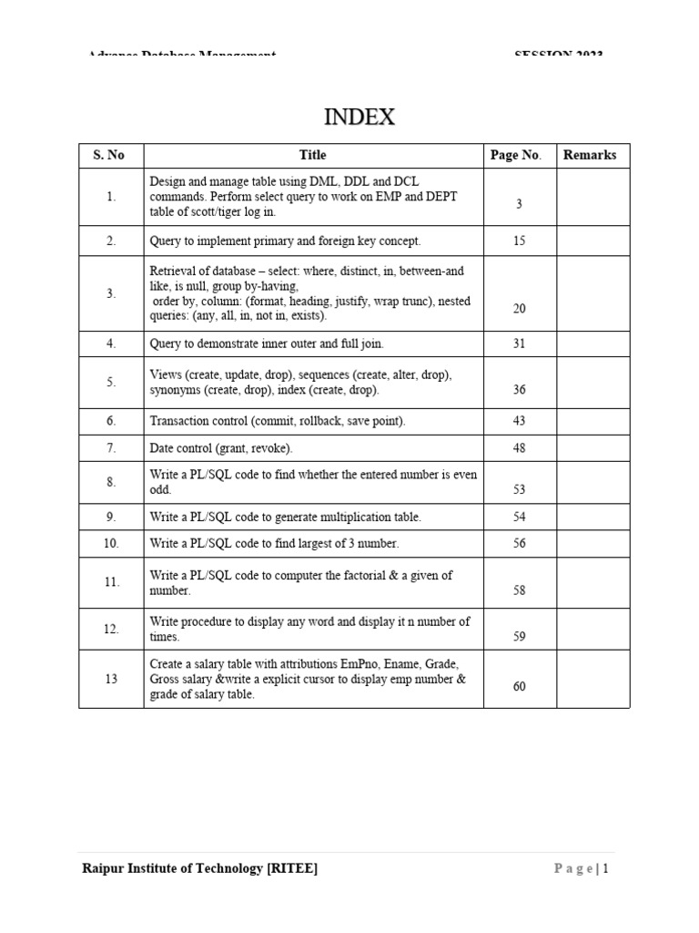 MCA-I ADBMS Practical File | PDF | Pl/Sql | Sql MCA-I ADBMS Practical File | PDF | Pl/Sql | Sql