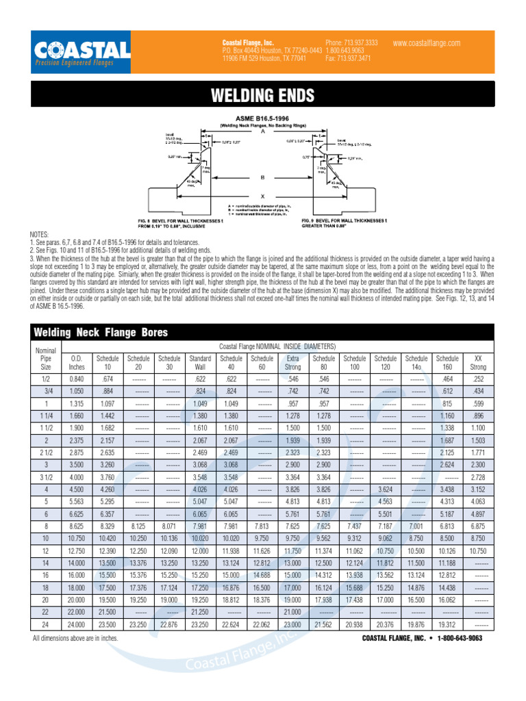 Welding Ends | PDF | Pipe (Fluid Conveyance) | Industrial Processes