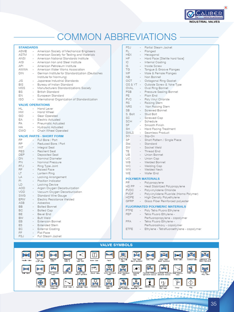 CV_Catalog 35 | PDF | Screw | Materials