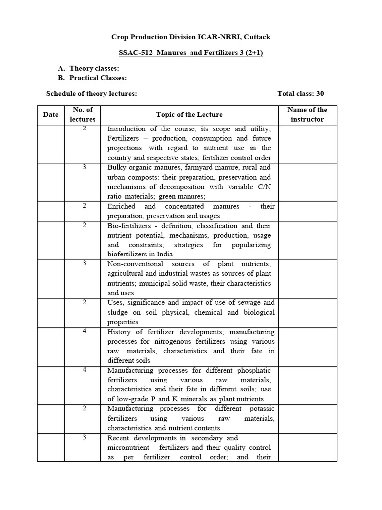 Manure and Fert Lecture Plan | PDF | Fertilizer | Soil