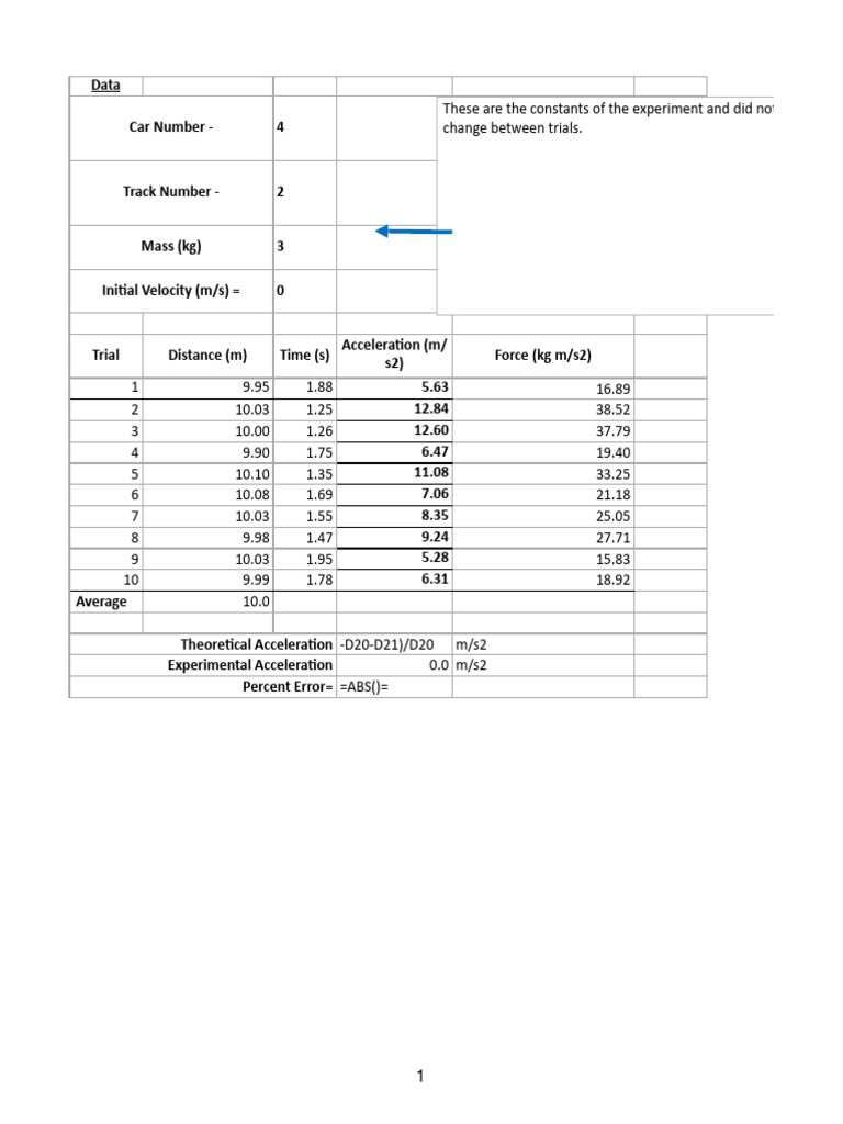 Force Vs Acceleration | PDF | Force | Applied And Interdisciplinary Physics