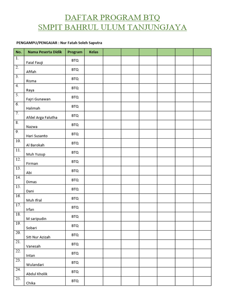 Daftar Program BTQ SMP | PDF