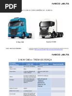 Scania R420/R460 | PDF | Eixo | Freio