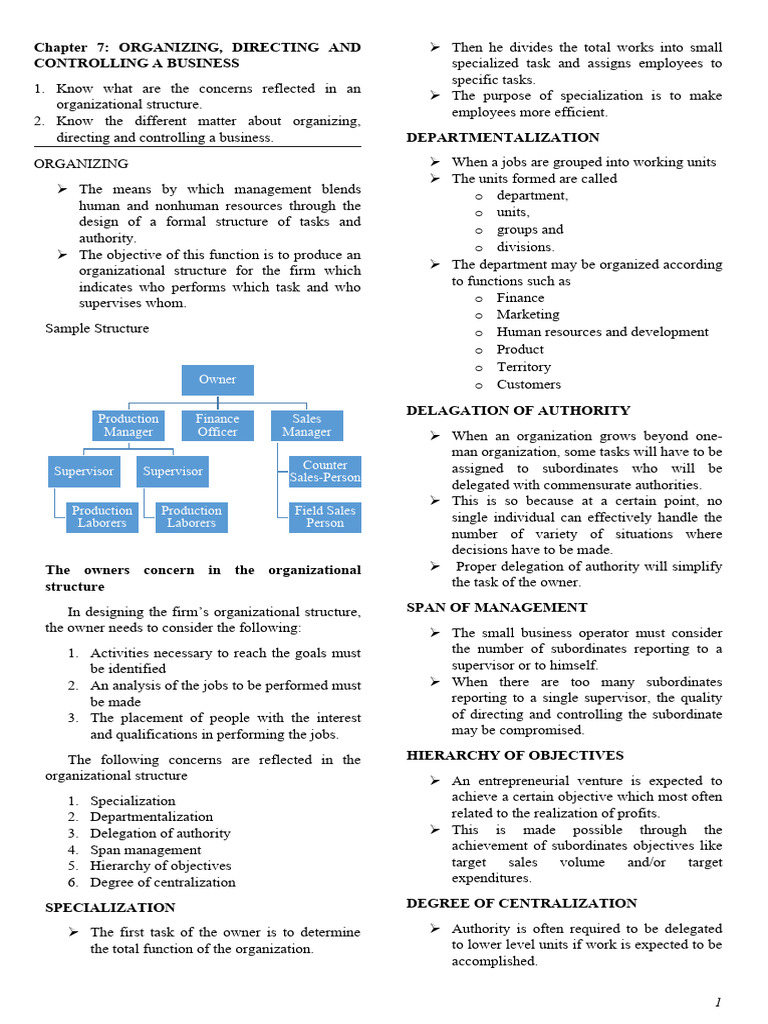 Chapter 7 - Entrep - Organizing Directing and Controlling A Business | PDF | Communication ...