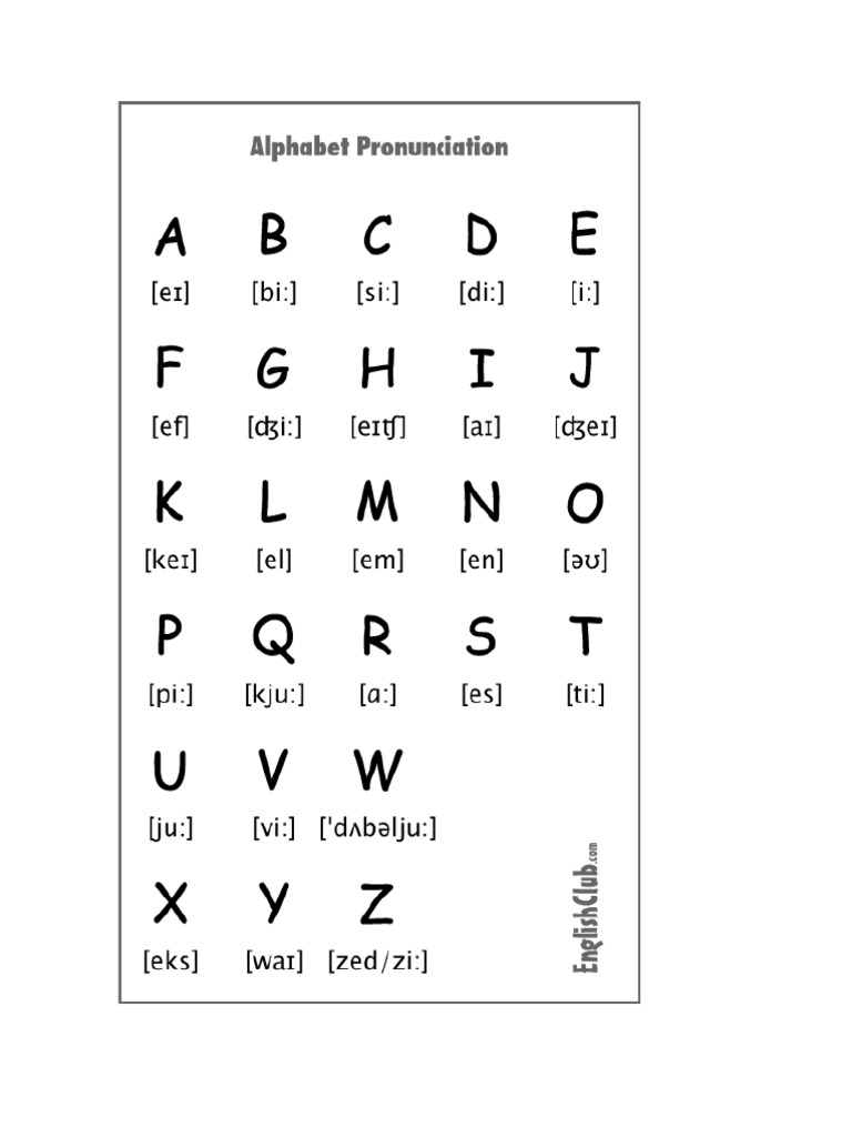 The Alphabet in English A2 | PDF