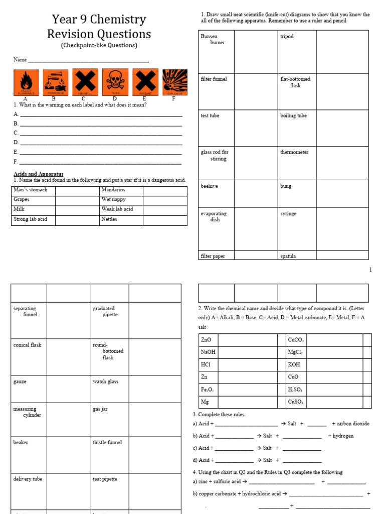 Year 9 Chemistry Revision Questions | PDF | Chemical Reactions | Magnesium
