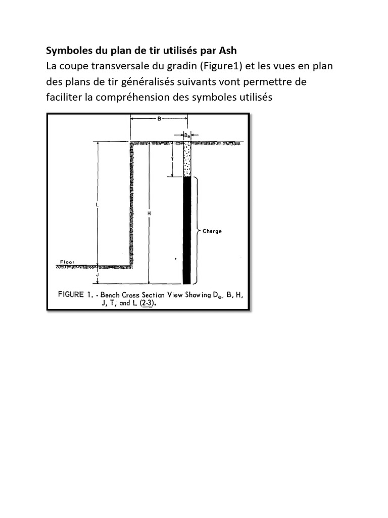 Normes de conception du plan de tir Ash | PDF | Fréquence | Vagues