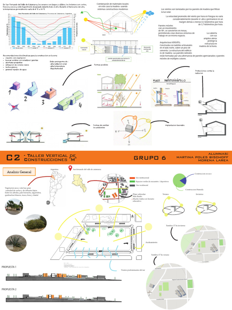Laminas Entrega 1 | PDF