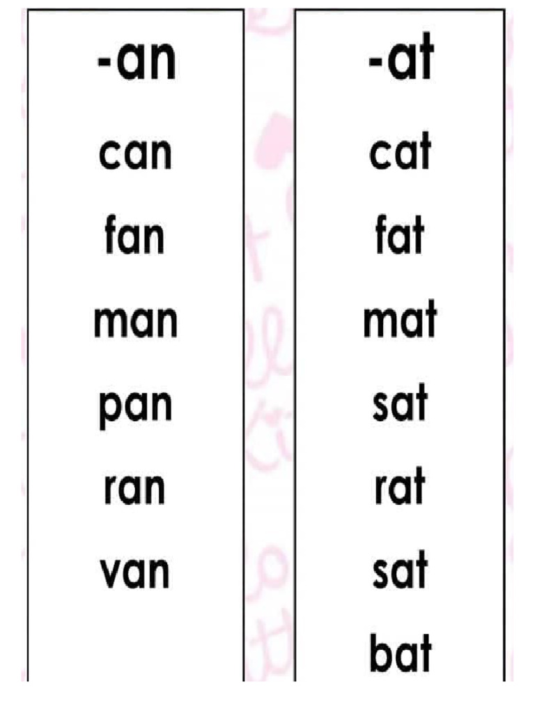 FULLER METHOD Reading Material - New | PDF