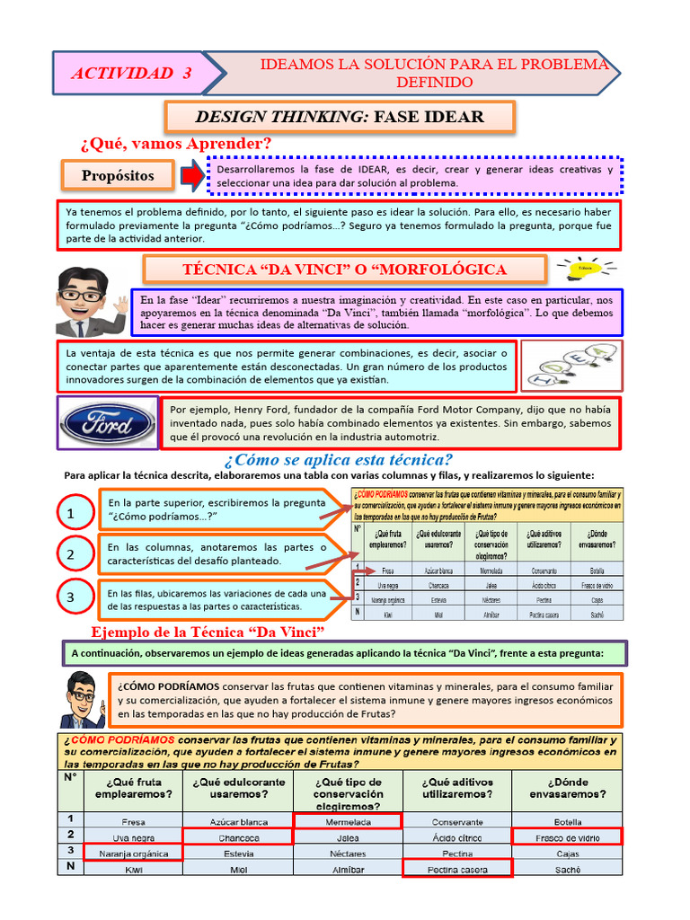 Fase Idear de La Metodología Del Design Thinking 4' | PDF