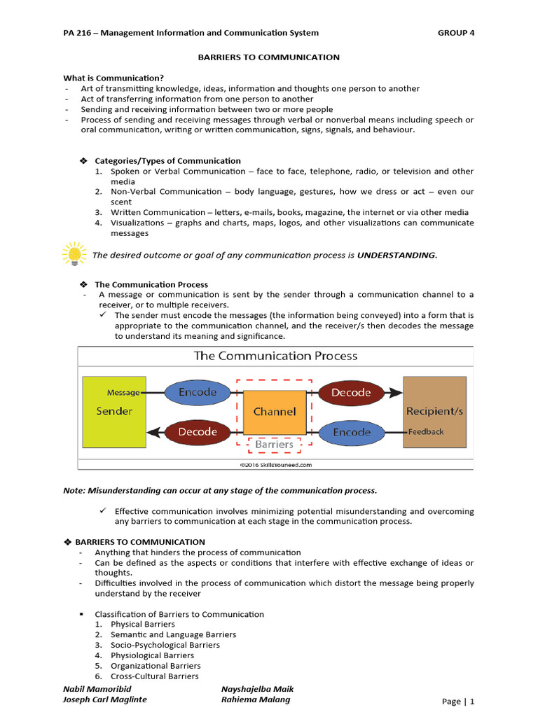 BARRIERS TO COMMUNICATION Handouts | Download Free PDF | Communication ...