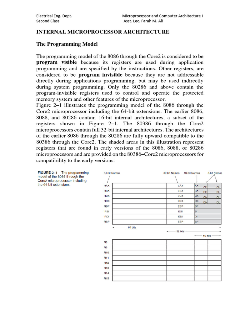 Chapter-9-Internal-Microprocessor - Architecture | Download Free PDF | Input/Output | 64 Bit ...