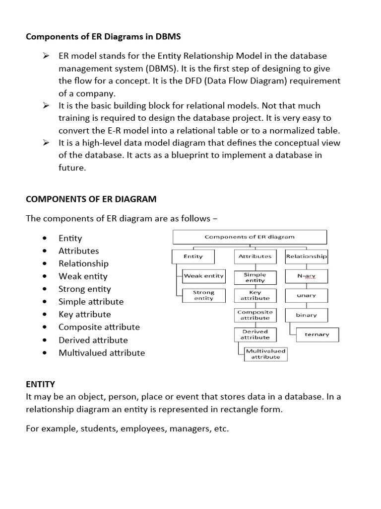 Entity Relationship Model and Diagram | PDF | Table (Database ...