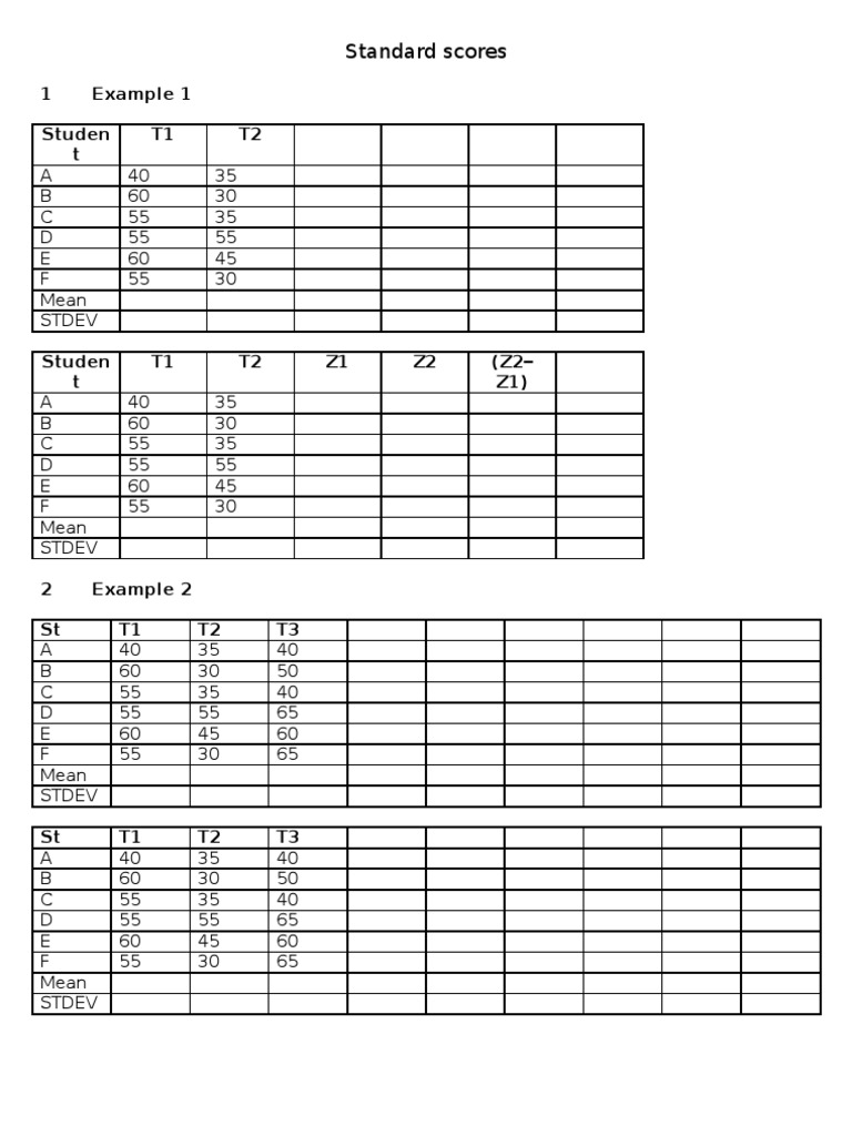Understanding Standard Scores and Z-Scores | PDF