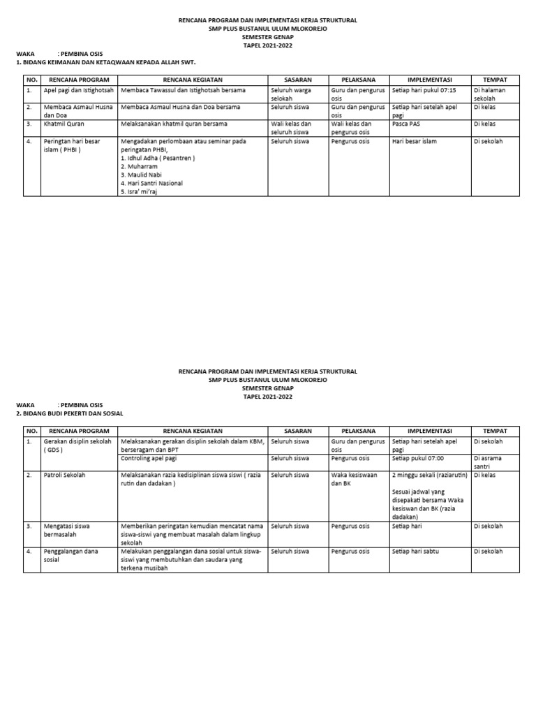 Rencana Program Kerja Strukturalpembina Osis Semester Genap | PDF