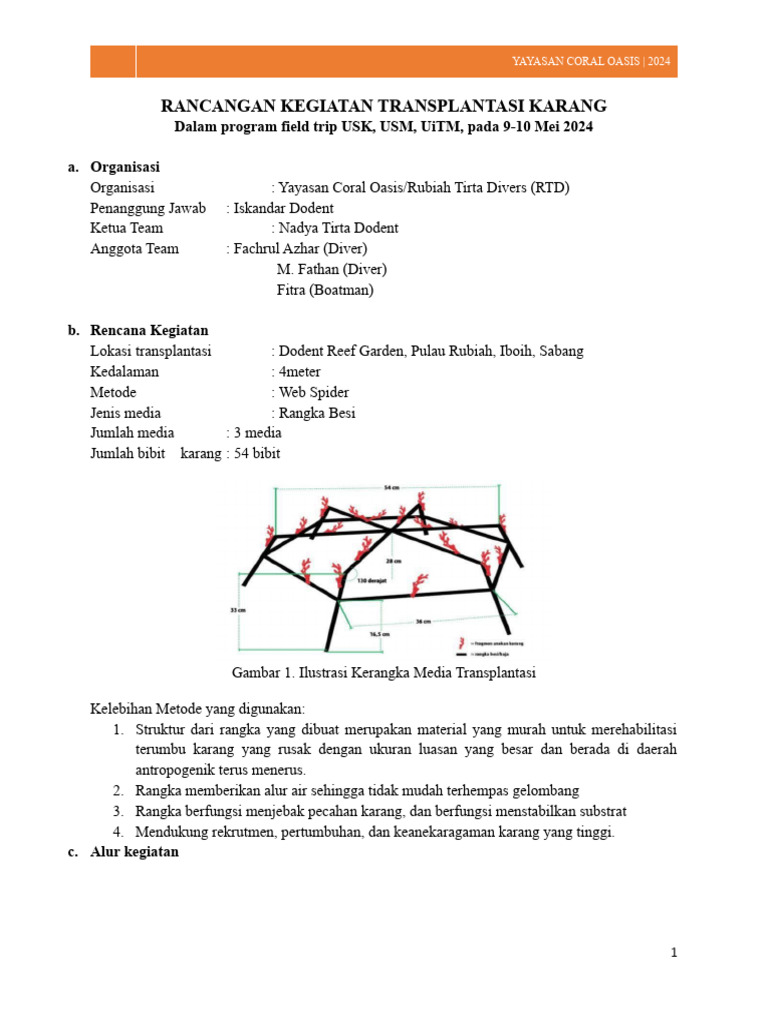 Rencana Transplantasi Karang 2024 | PDF