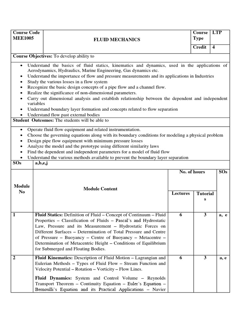 SYLLABUS | PDF | Fluid Mechanics | Fluid Dynamics