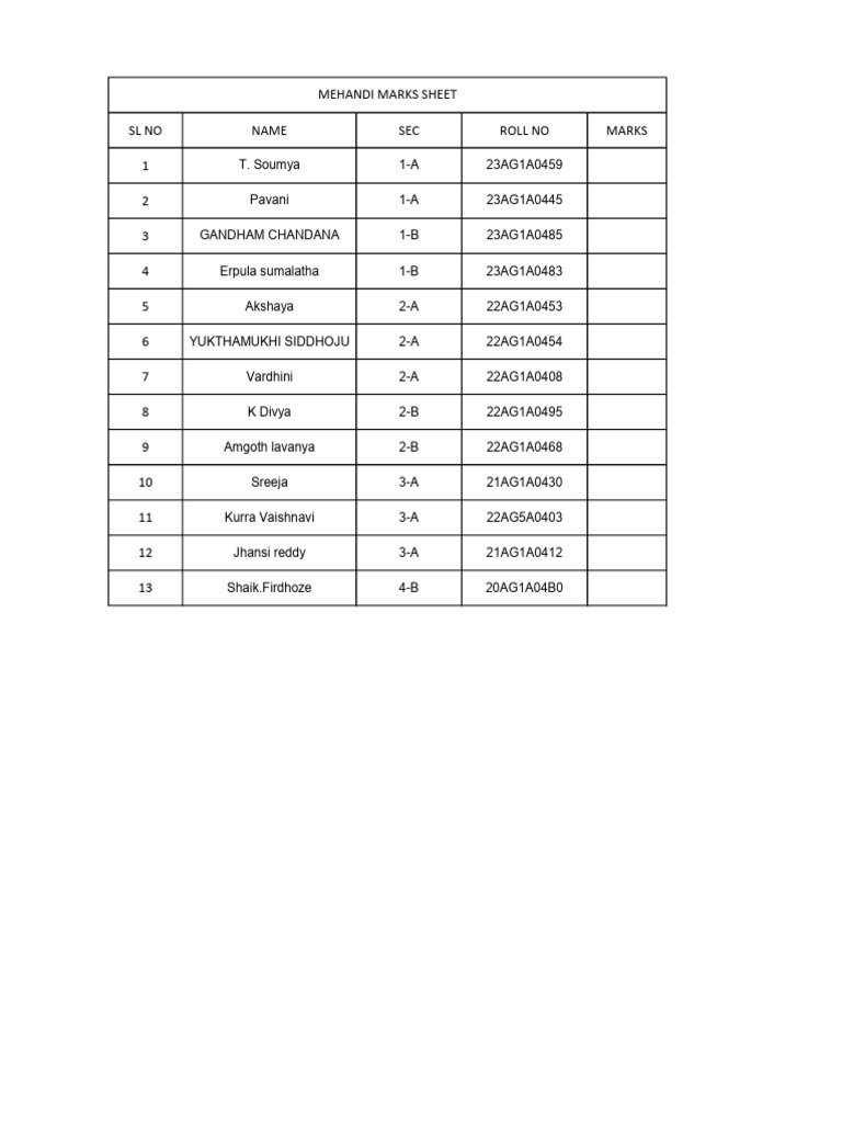 Mehandi Marks Sheet | PDF
