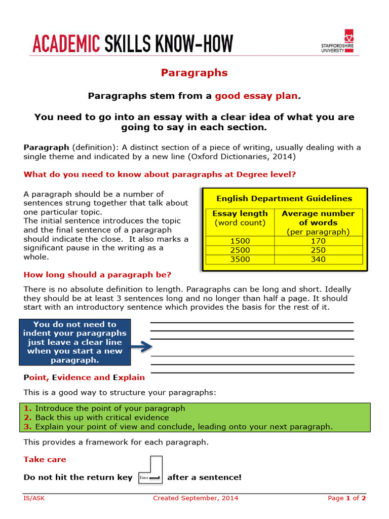 Paragraphs Grammar 2014 | PDF | Paragraph