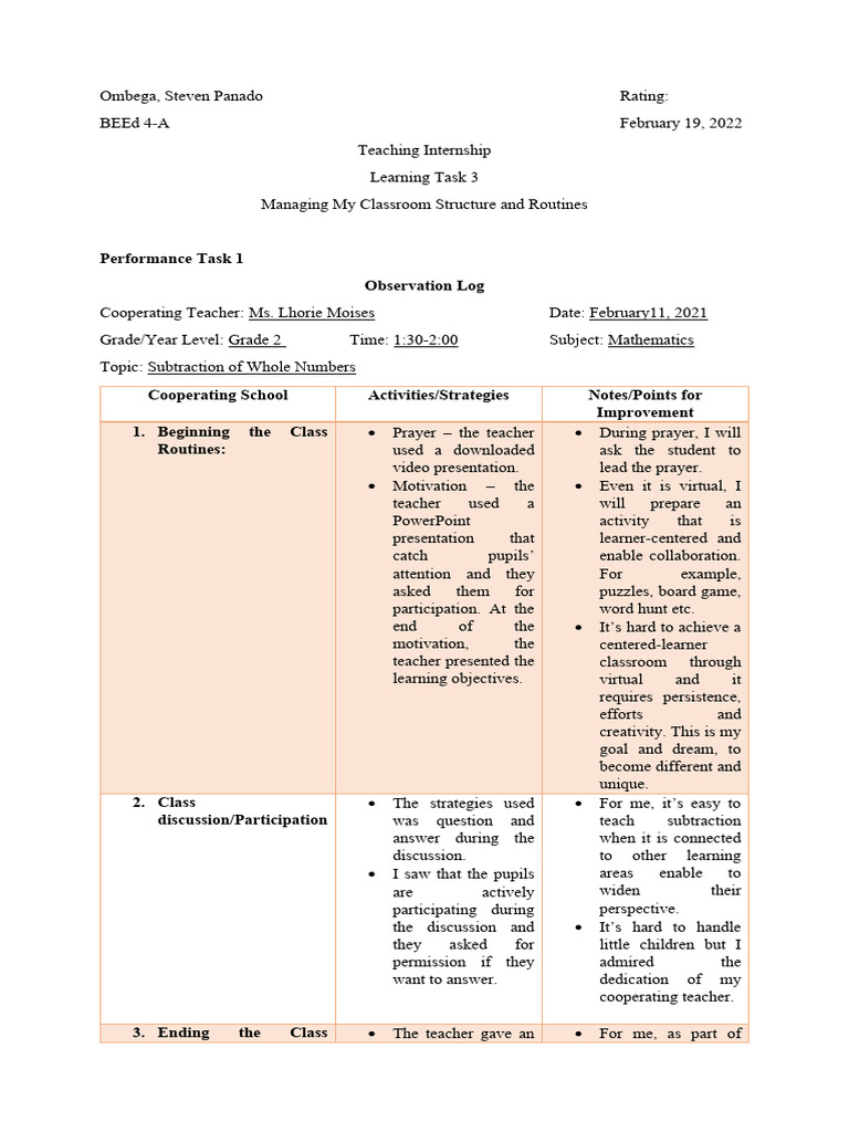 Ti Learning Task 3 | PDF | Teachers | Classroom Management