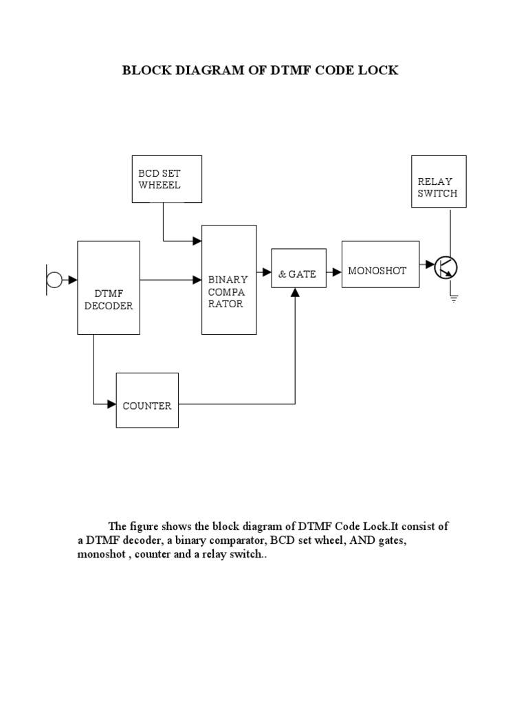Dtmf Code Lock | Telephone | Electronic Circuits