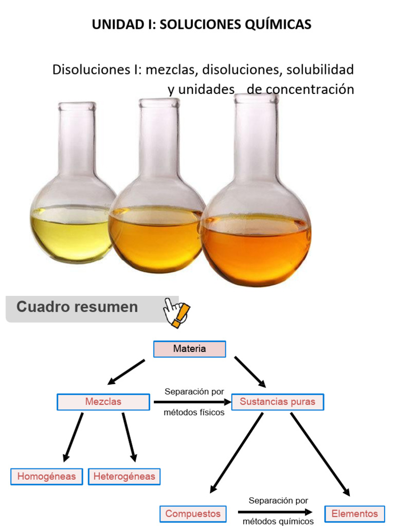 Soluciones Quimicas | PDF | Solubilidad | Mezcla