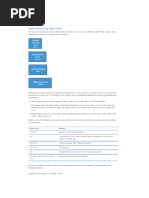Aspect Ratio Cheat Sheet | PDF | Display Resolution | Multimedia