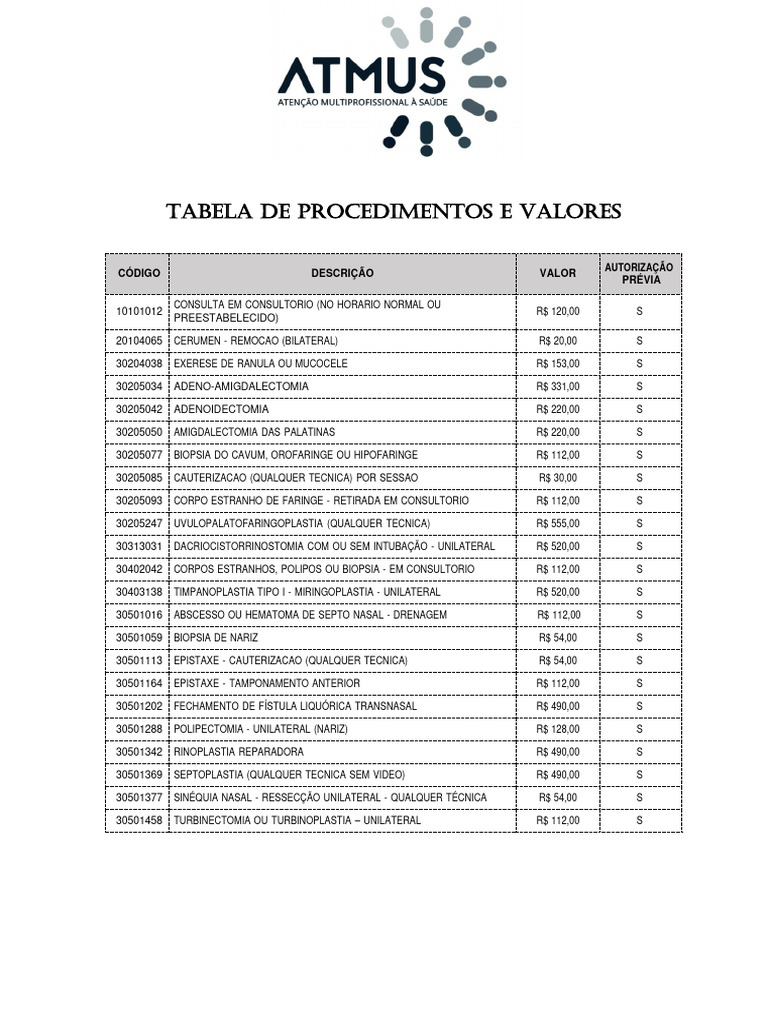 Tabela de Procedimentos e Valores DR Murta | PDF | Anatomia humana | Audiologia