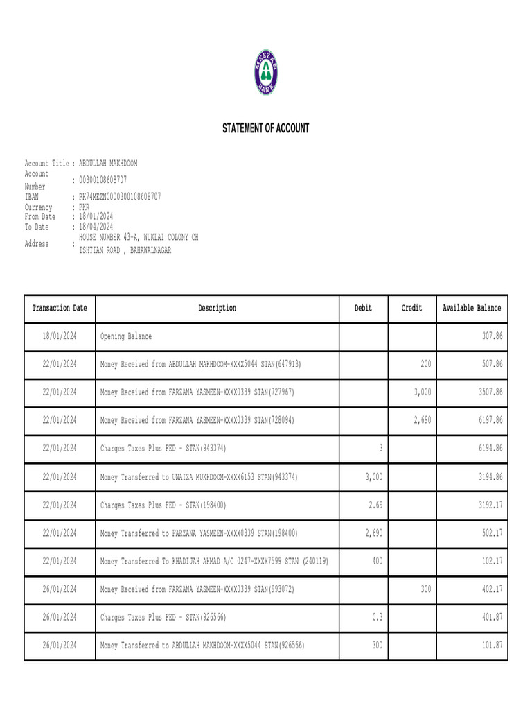 Account Full Statement | PDF | Wire Transfer | Cash