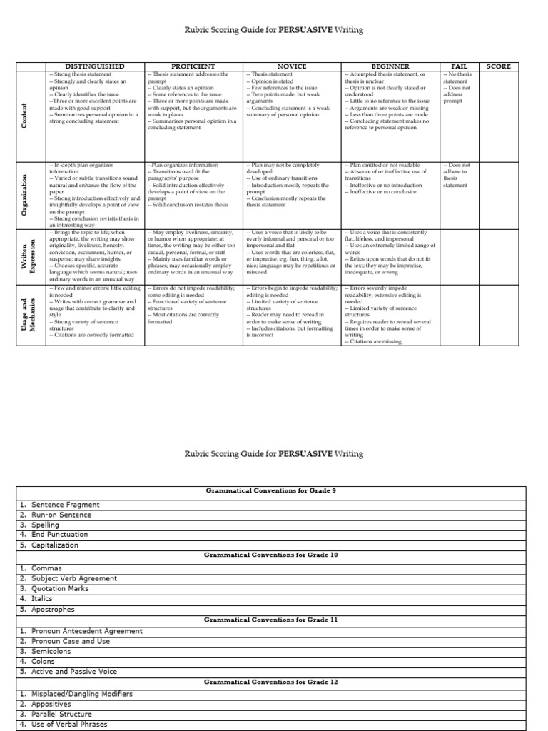 WHS Persuasive Writing Rubric | PDF | Linguistics | Grammar