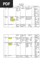 Teza Tablet Salut Selaput 50mg Tegoprazan DKI2265100117A1 2022 PIL | PDF