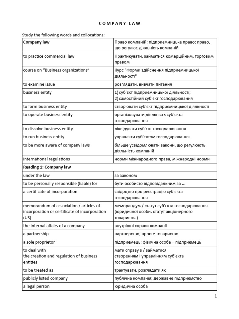 Company Law-glossary | PDF