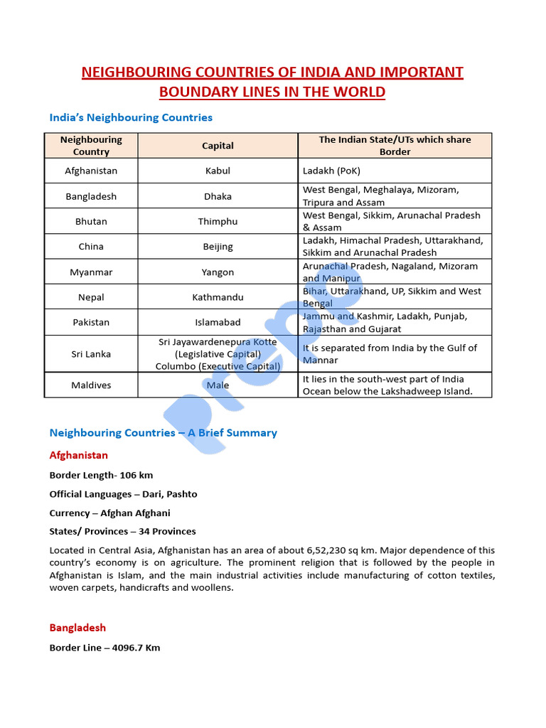 India and Its Neighbouring Countries | PDF | Bangladesh | Nepal