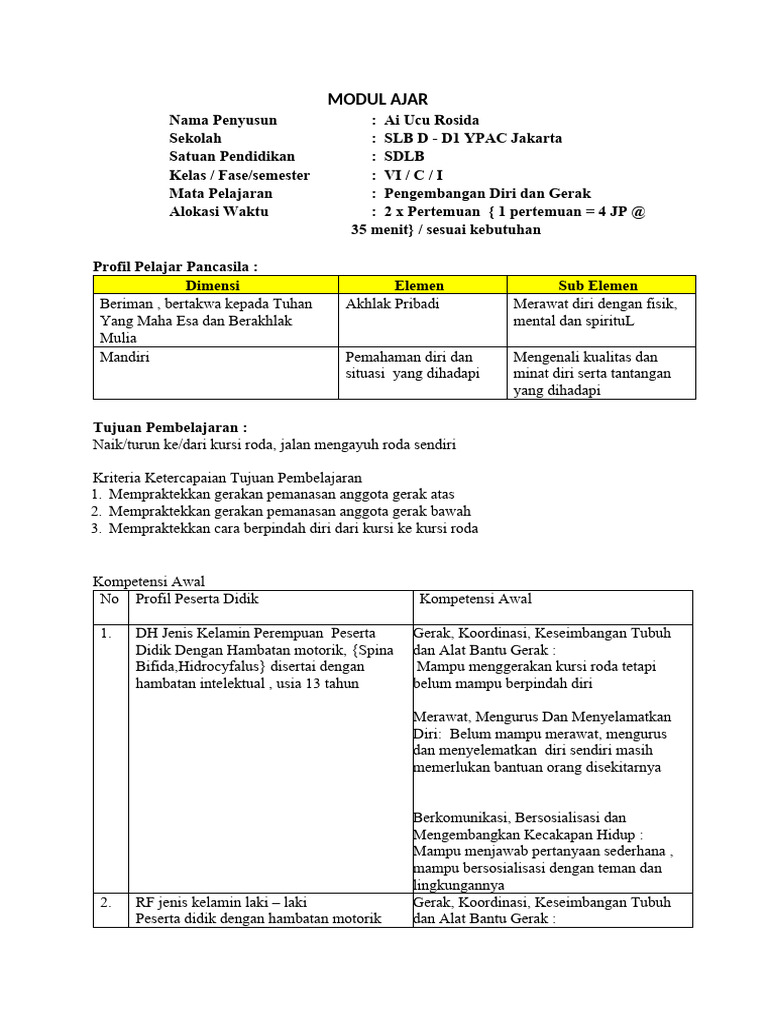 Draf 2 Ma - Ai Ucu Rosida - Progsus - Pengembangan Diri Dan Gerak-Vi | PDF