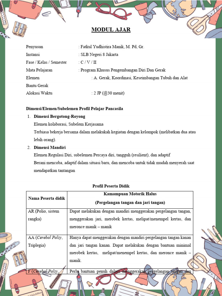 Draf 2 MA - Fatkul Yudhistira Manik - PROGSUS D - Pengembangan Diri Dan ...