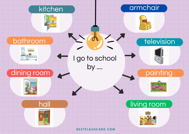 Cambridge English - Young Learners Pre A1 Starters - at Home | PDF