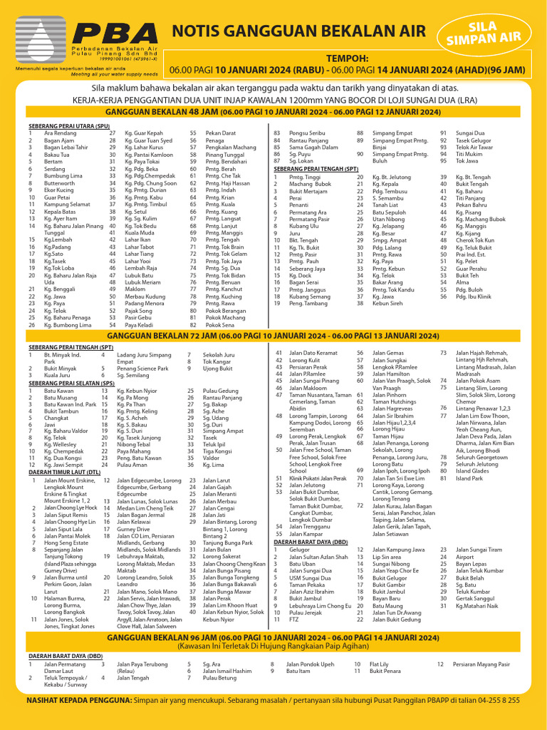 PBA Notis Gangguan 10JAN2024 14JAN2024 | PDF