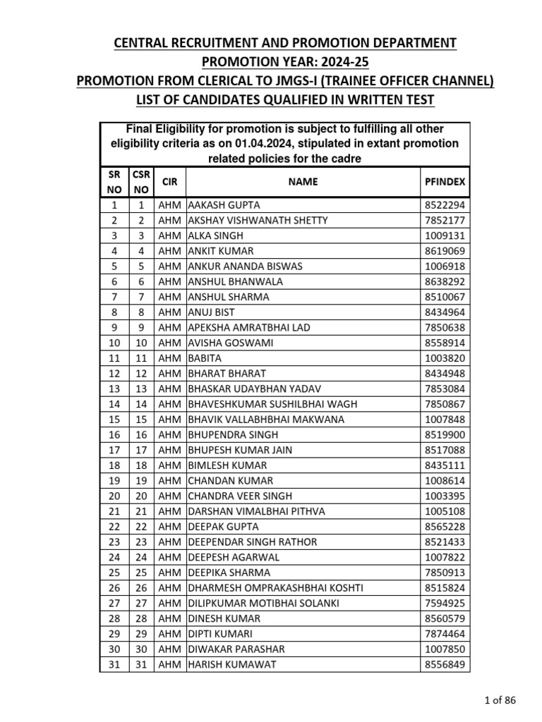 To Zoc Select List | PDF | Film Production Districts