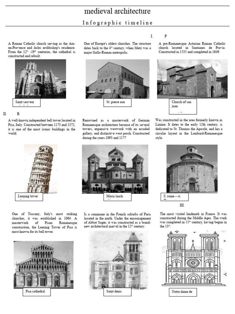 MEDIEVAL | Download Free PDF | Medieval Art | Western Art