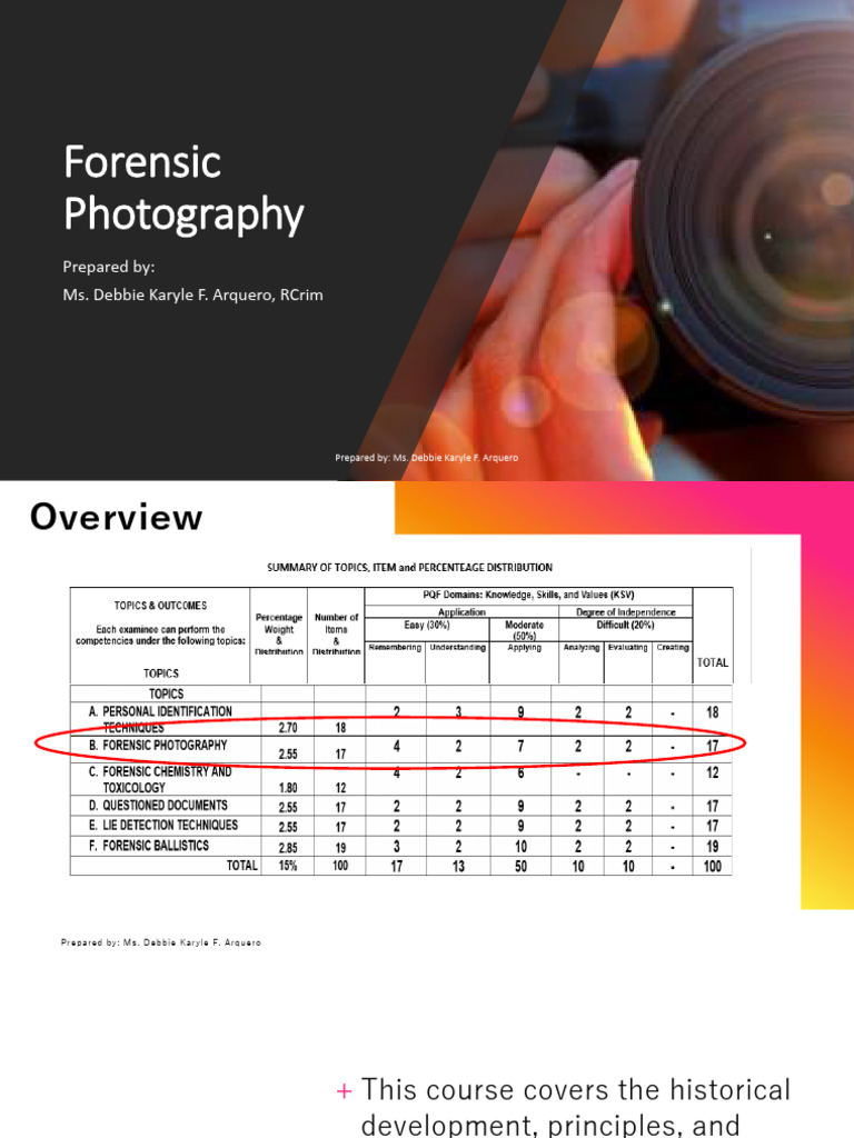 Forensic Photography Course Overview | PDF | Camera | Aperture