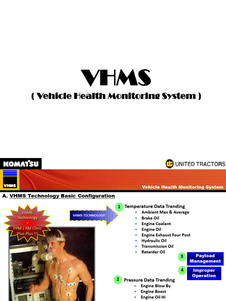 VHMS Training II (Additional VHMS) | PDF | Komputer