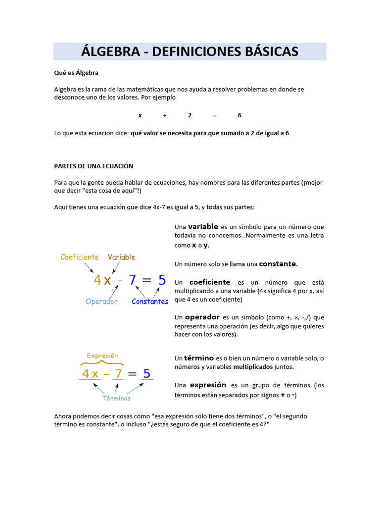 AIND ACT. 14 Teor-A B-Sica de - Lgebra | PDF | Ecuaciones | Álgebra